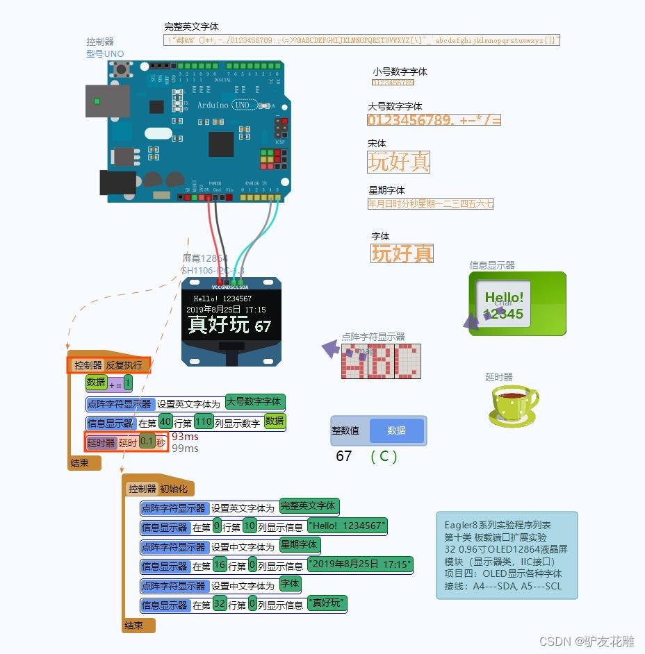 【雕爷学编程】Arduino动手做（212）---9合1 扩展板完成Arduino的第10类扩展实验之0.96寸OLED12864液晶屏模块2_arduino拓展版9合一-CSDN博客