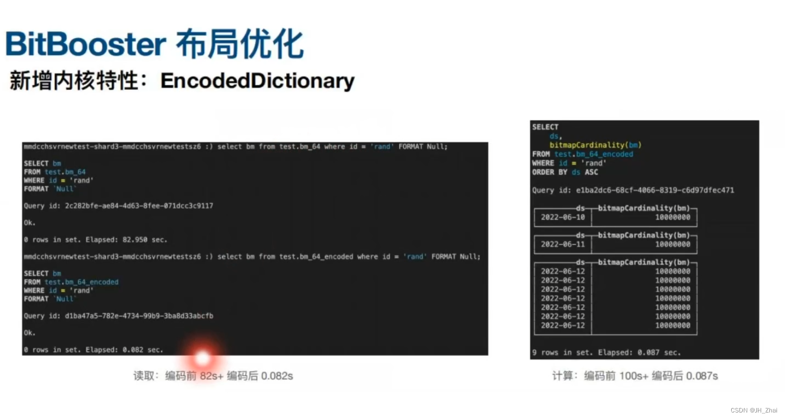 【讲座】BitBooster：ClickHouse Bitmap 10 倍查询优化实践_clickhouse bitmap查询优化-CSDN博客