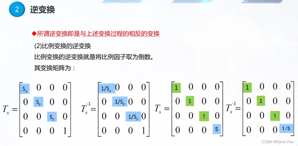 Opengl 学习笔记十二如何利用opengl进行图形的几何变换 Csdn博客