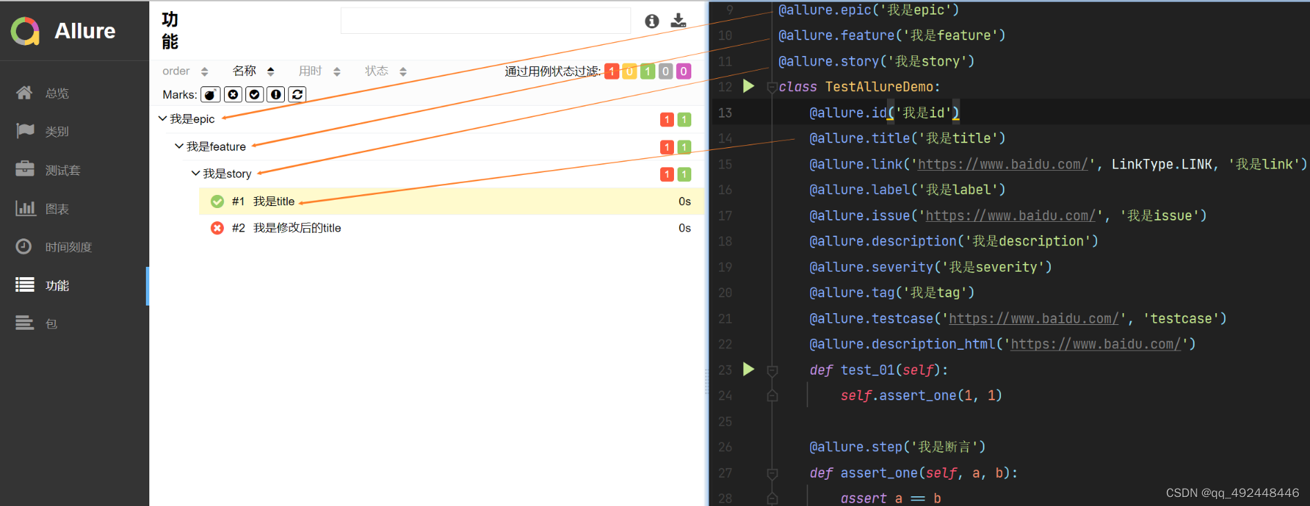 Python Allure的装饰器使用详解_allure装饰器-CSDN博客