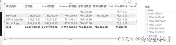 6.1 PowerBI系列之DAX函数专题 - filter，calculate，calculatetable_power bi中filter的条件为或关系怎么写诶-CSDN博客