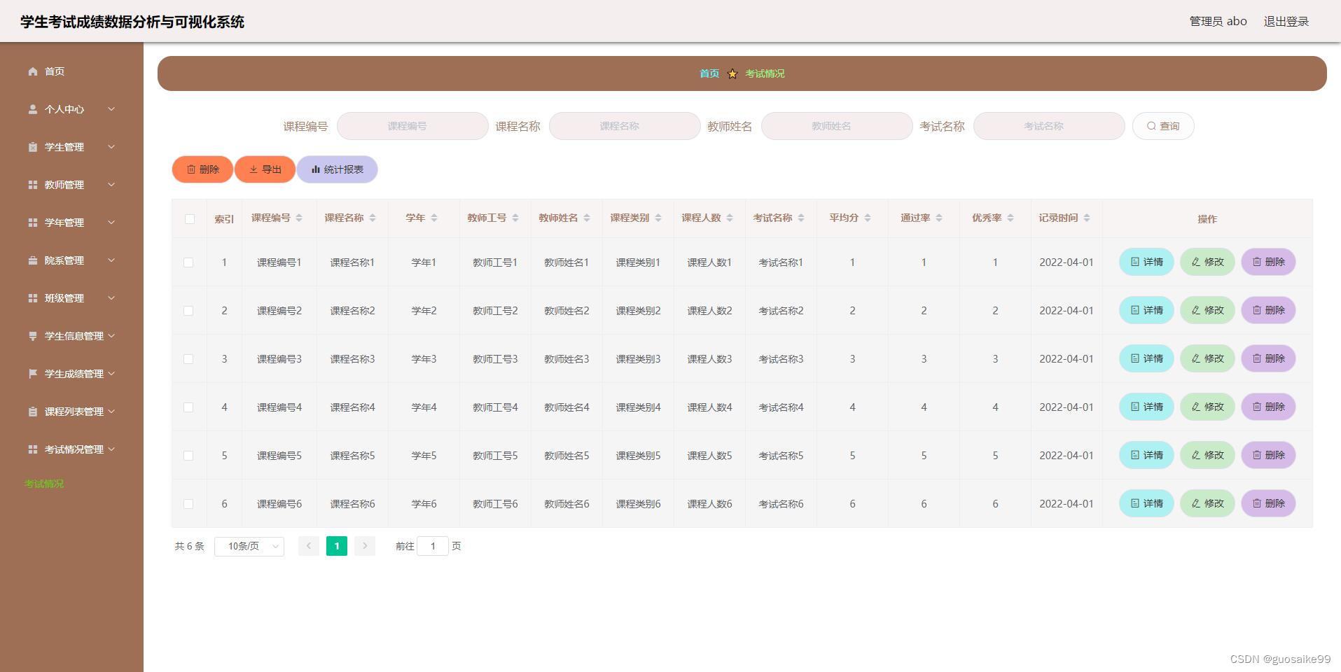 基于djangovue的校园学生考试成绩数据分析与可视化系统(python毕业设计)学生考试成绩数据分析与可视化系统毕设 Csdn博客 6089