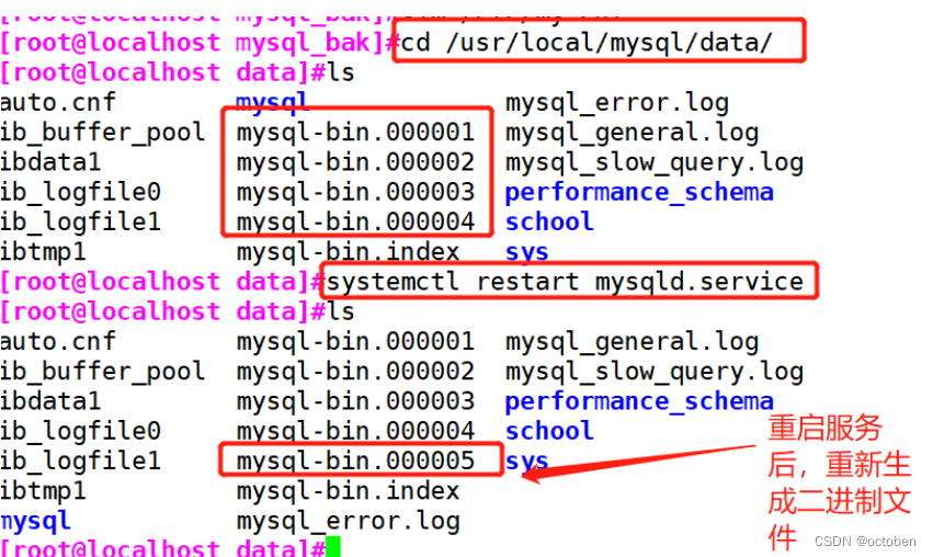 Mysql的备份与恢复mysql 可每周对数据库或表进行完全备份 可每天进行增量备份操作生成新的二进制日 Csdn博客