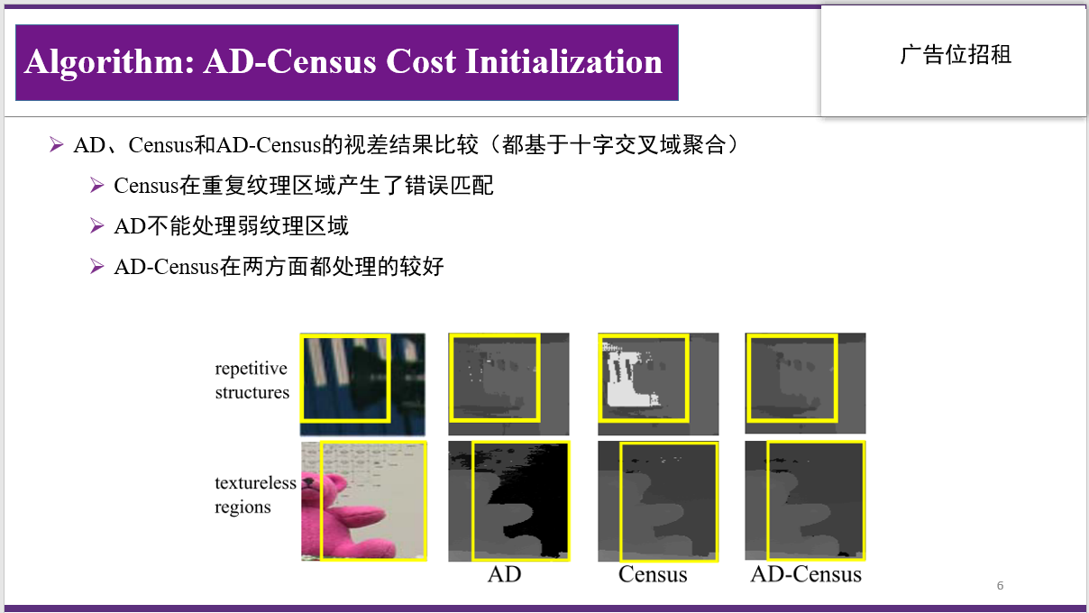 【立体匹配论文阅读】【一】AD-Census_on building an accurate stereo matching system on -CSDN博客