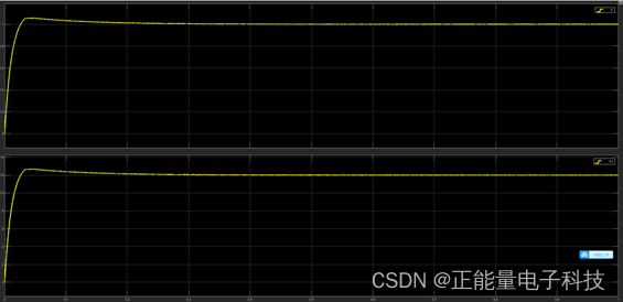 宽输入DC/DC的2路单端反激变换电路设计及Matlab仿真_反激开环怎么搭建-CSDN博客