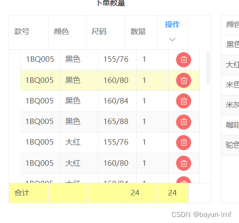 element plus(ui) table表头与表身不对齐问题_el-table表格底部的边和表头的总长度不一样-CSDN博客