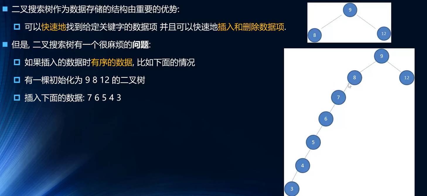 数据结构156 平衡树 二叉搜索树的缺陷1 前端导师歌谣 博客园
