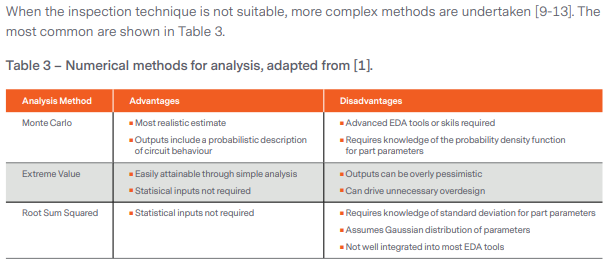 Worst Case Circuit Analysis Application Guidelines_how to avoid design problems by using worst ...