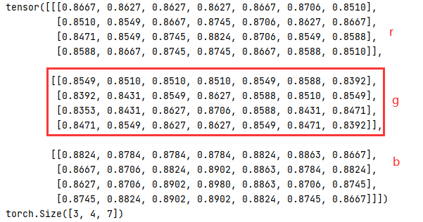 图像从 tensor 转换为 np.array_将tensor转化为array-CSDN博客
