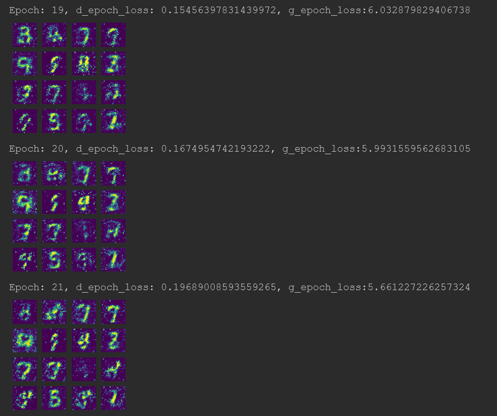 Pytorch GAN实战 MINIST手写数字识别分布解析_mnist手写体中灰度值分布图如何制作-CSDN博客