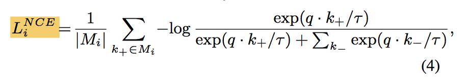 论文笔记：iccv2021 Region Aware Contrastive Learning For Semantic 