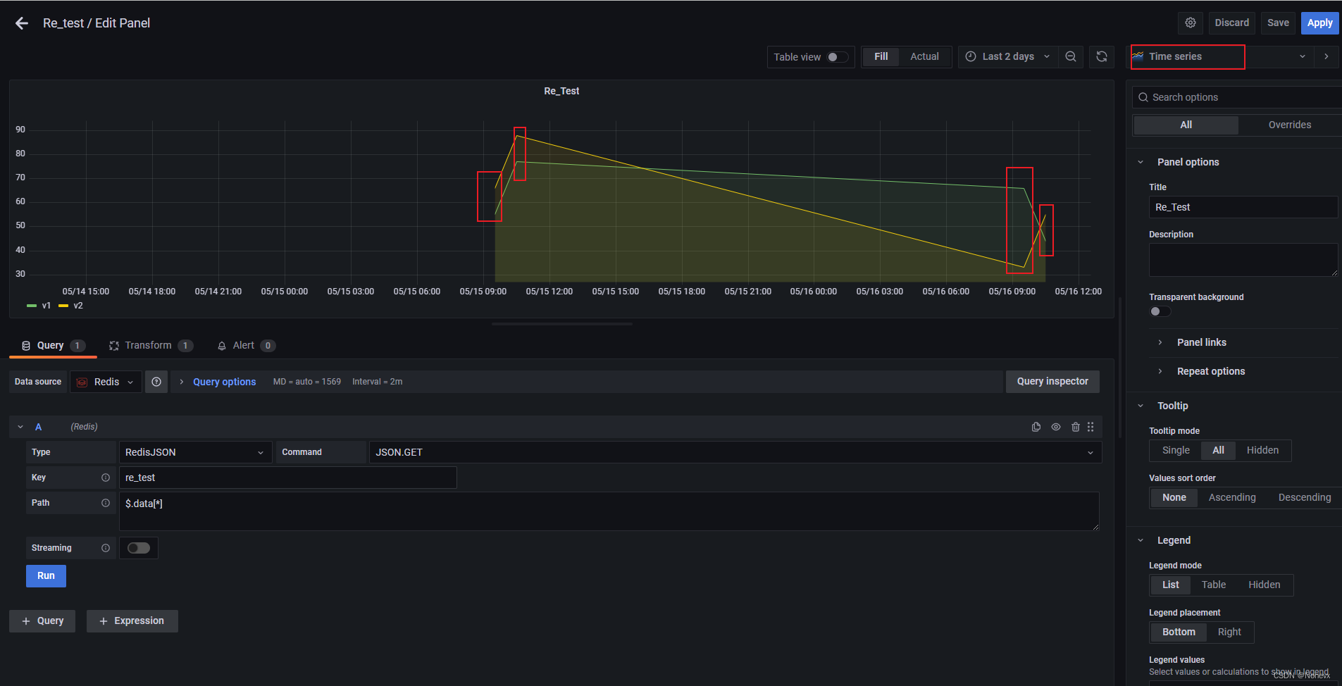 Grafana可视化Redis数据源数据(折线图示例)_grafana redis数据源-CSDN博客