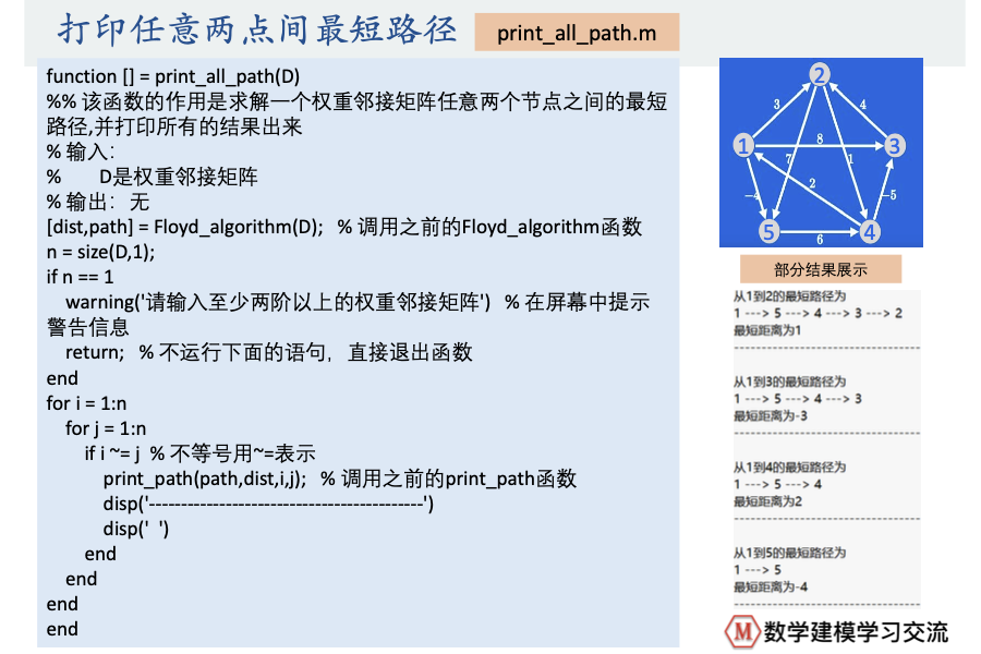 数学建模 弗洛伊德算法floyd算法弗洛伊德模型数学建模 Csdn博客