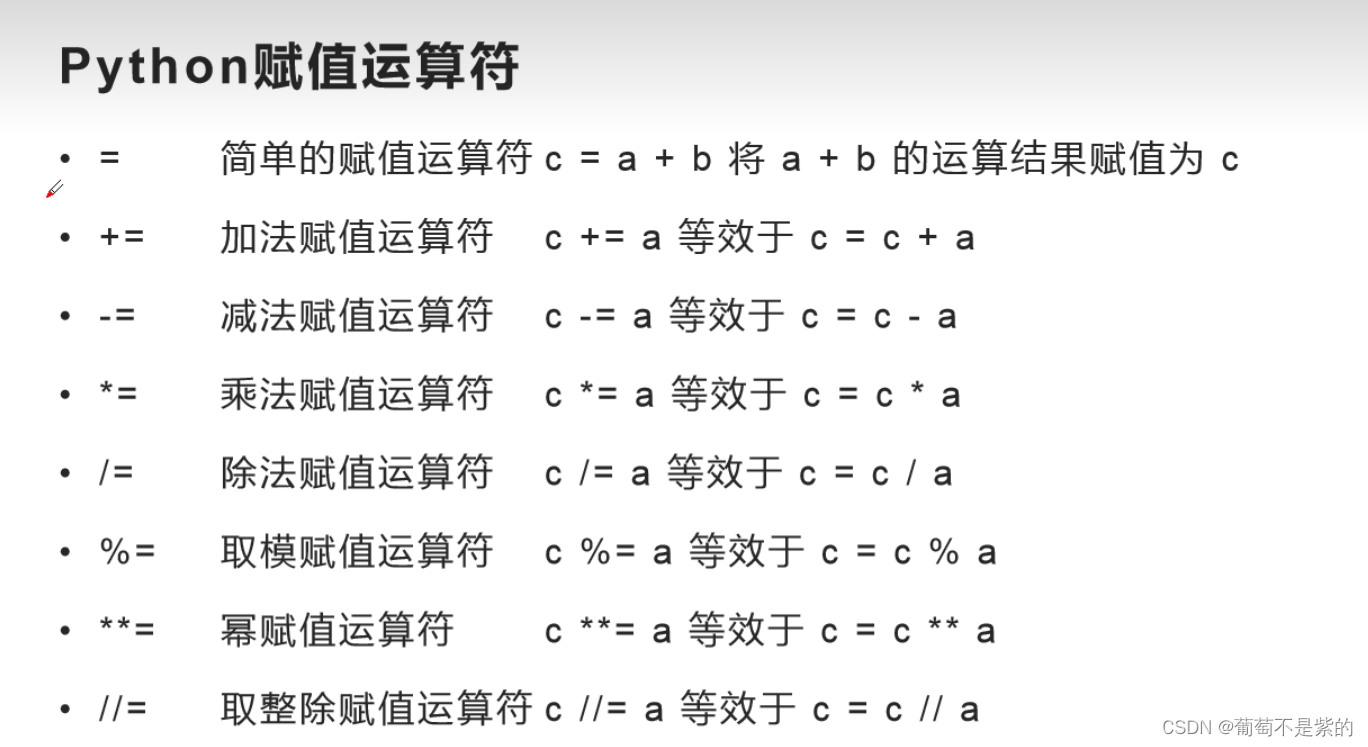 Python运算符优先级 Csdn博客
