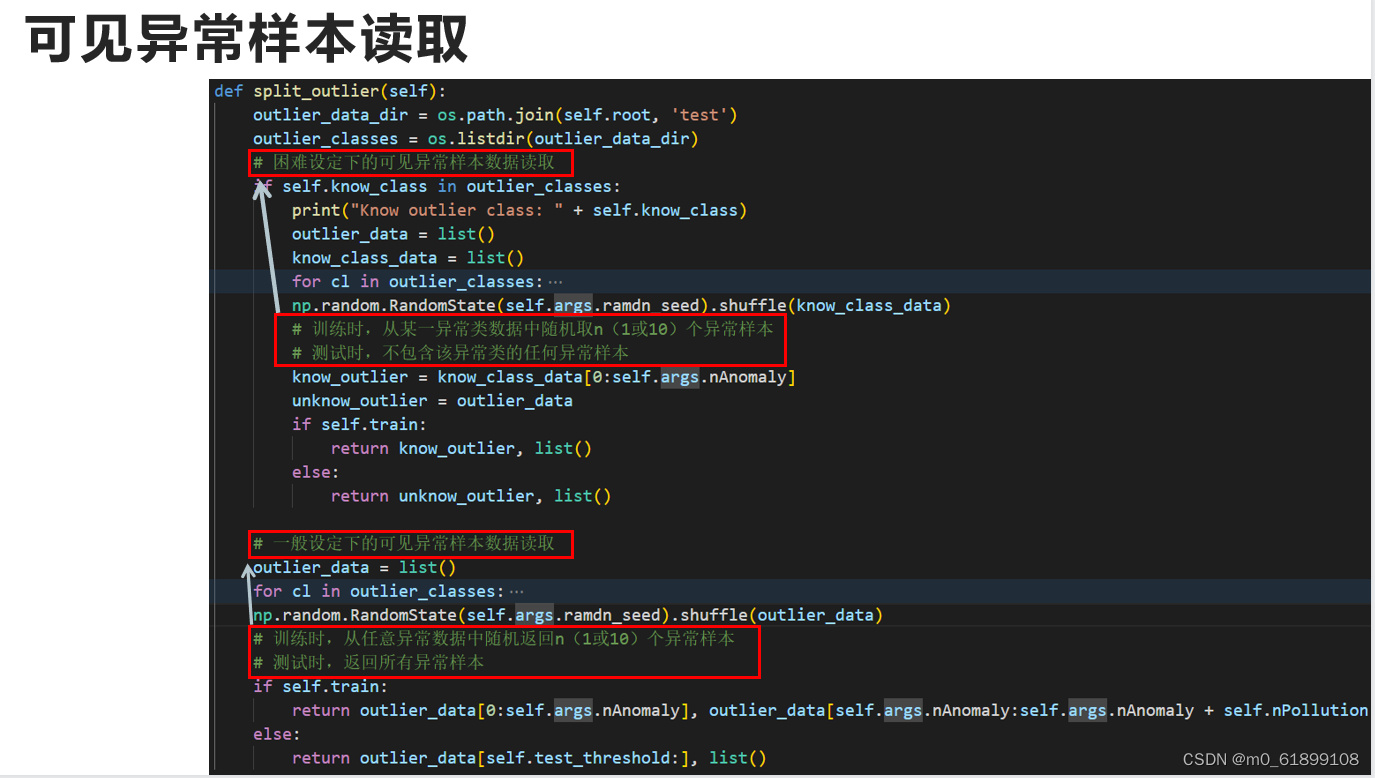 【论文笔记】Catching Both Gray and Black Swans: Open-set Supervised Anomaly Detection*-CSDN博客