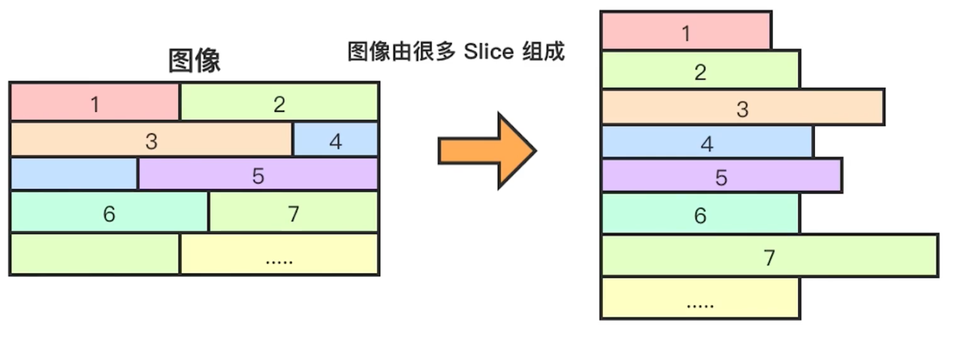 H264基本知识_h264压缩比-CSDN博客