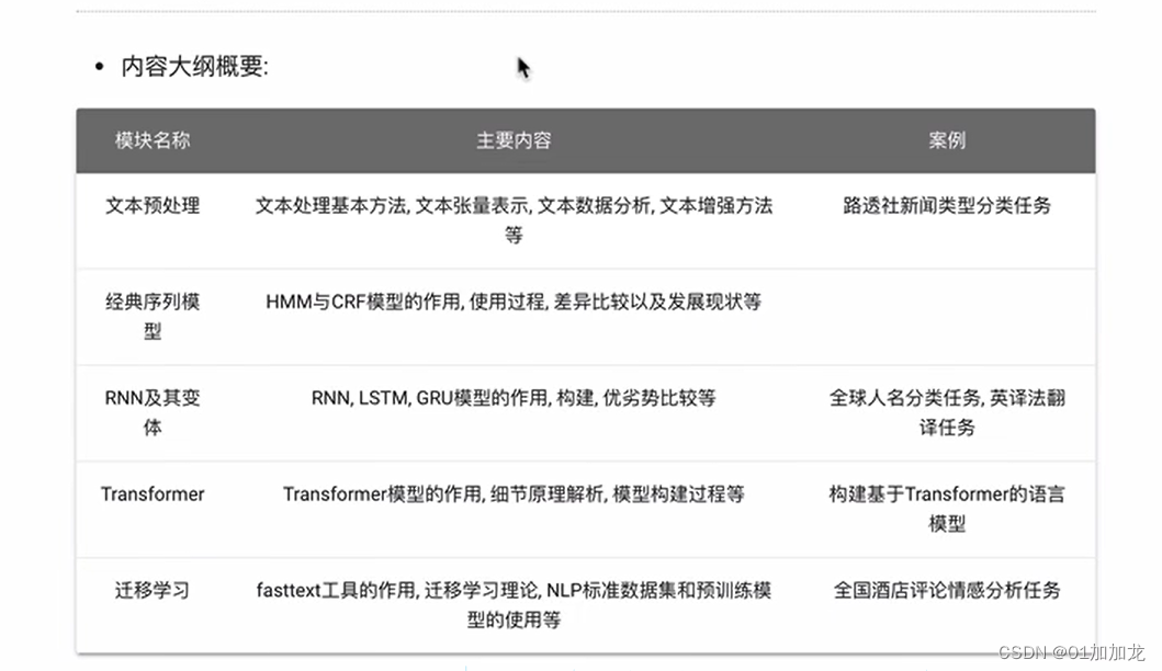 NLP入门-CSDN博客
