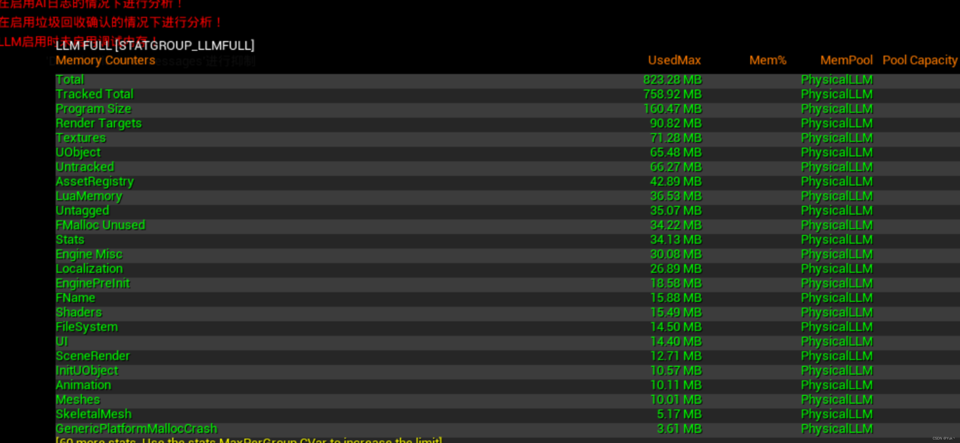 UE4中使用LLM内存统计工具_ue programsize-CSDN博客