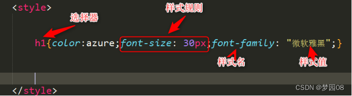 【HTML②】CSS样式表、DIV+CSS_③设计div1,运用内嵌样式表; ④设计div2,运用内部样式表; ⑤设计div3,运用导入-CSDN博客