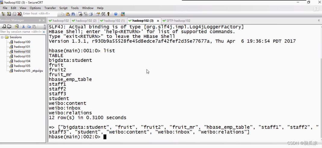 Sqoop导入mysql表_数据到Hbase---大数据之Apache Sqoop工作笔记005_sqoop hbase mysql-CSDN博客