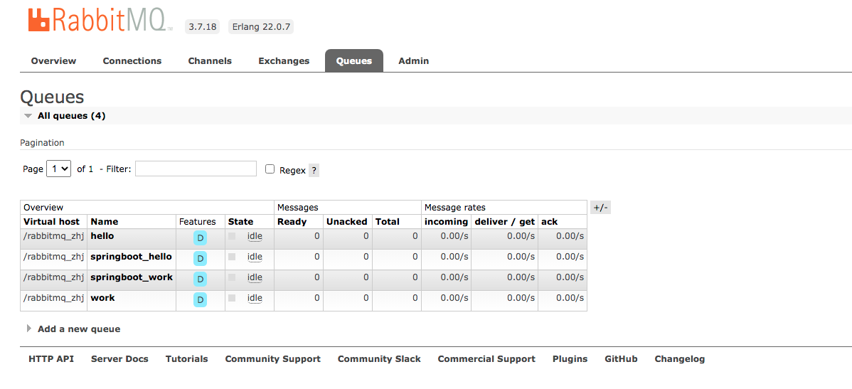 Springboot整合RabbitMQ实现工作模型(包含能者多劳的形式)_springboot rabbitmq开启能者多劳-CSDN博客