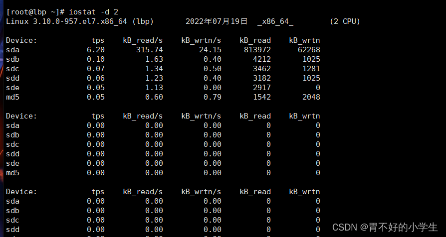 系统调优mpstat，iostat，stress，pidstat，lsof命令详解-CSDN博客