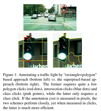 阅读Revisiting Superpixels for Active Learning in Semantic Segmentation With Realistic Annotation ...