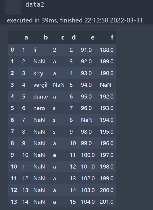 Pandas实现按行取值或者按照行取另外一组数据的值pandas 第二列第三列转化为行 取第一列、第四列数据 Csdn博客
