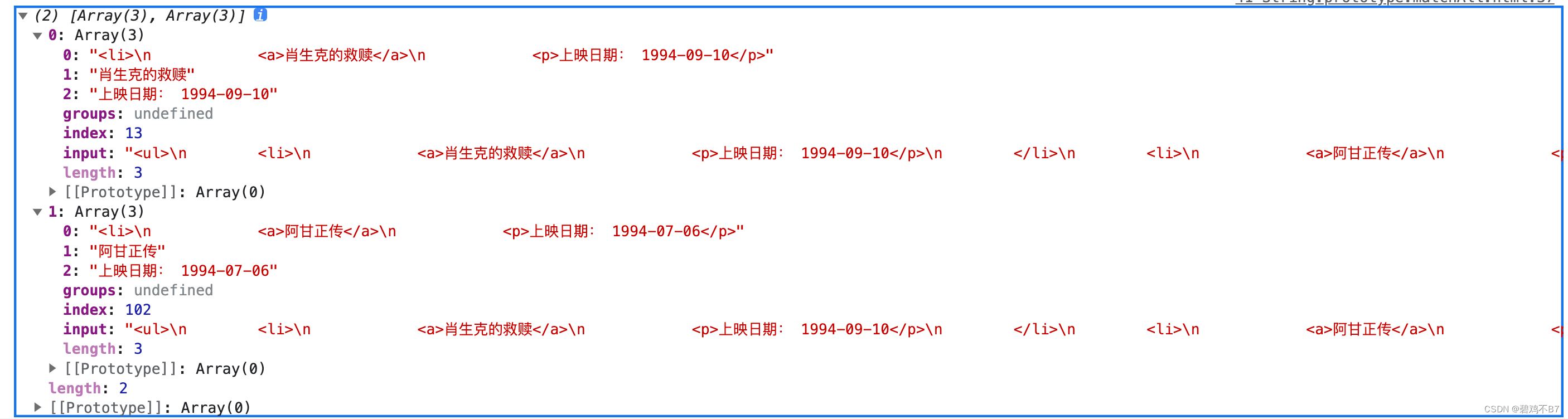ES11 String.prototype.matchAll-CSDN博客