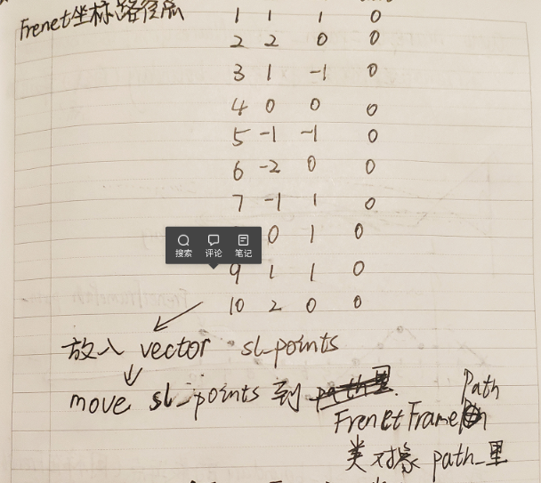 Apollo：modules/planning/common/path/frenet_frame_path.cc_apollo sl boundary-CSDN博客