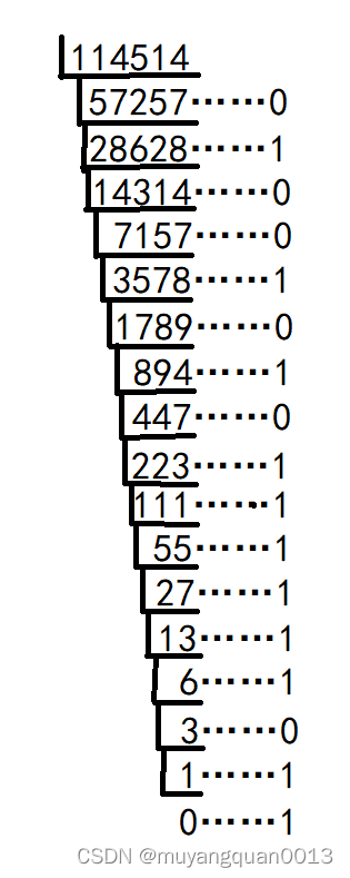 导学_位运算_114514的二进制-CSDN博客