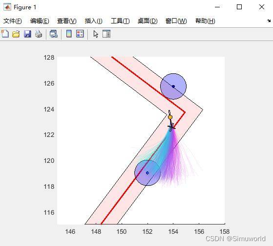 基于MPC控制算法的自行车控制matlab仿真_基于mpc控制算法的自行车控制 matlab 仿真-CSDN博客