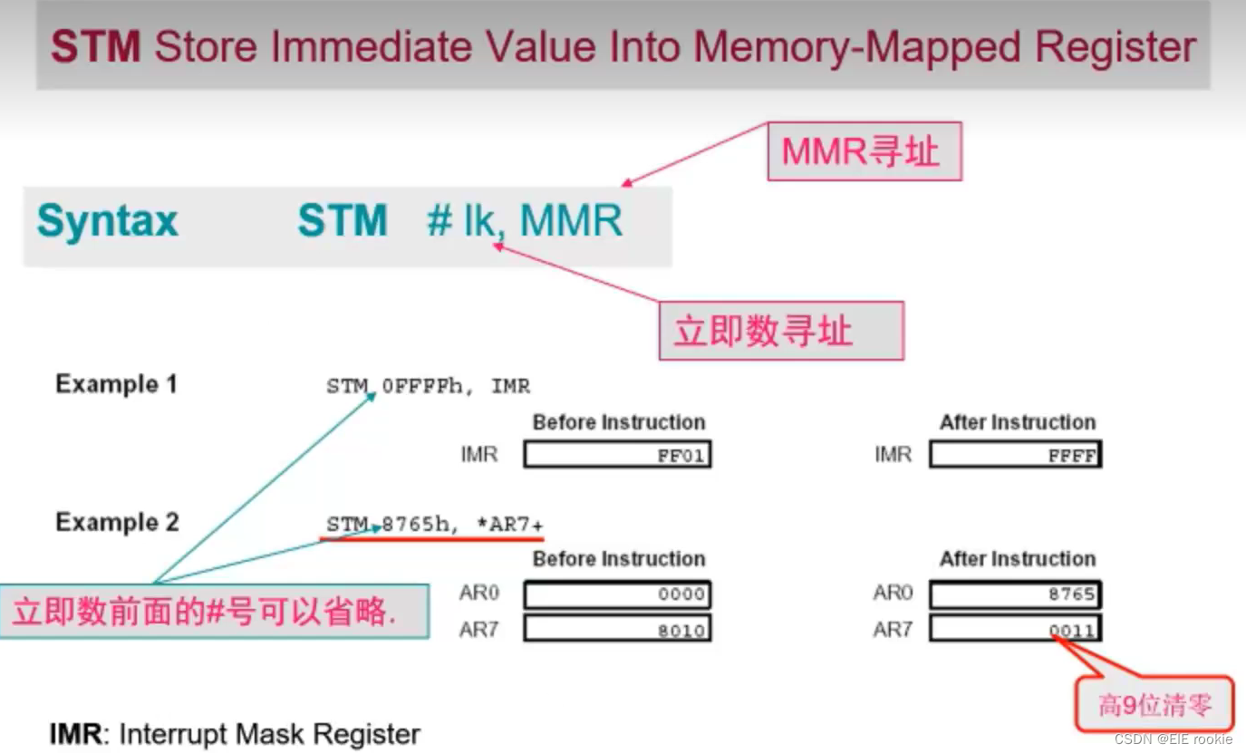 DSP学习笔记_dsp nop-CSDN博客