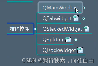 PyQt5的笔记（上）_pyqt5 设置dataedit为空-CSDN博客