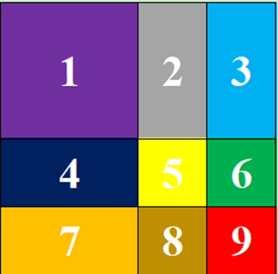 Swin Transformer 中的 shift window attention-CSDN博客
