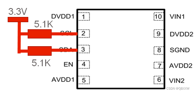 PMIC电源管理芯片（WL2866D）_pmic的输入输出-CSDN博客