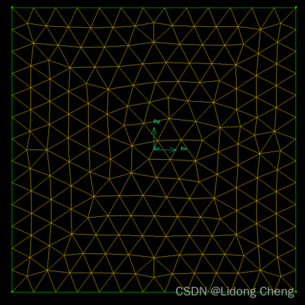 使用createPatch生成OpenFOAM可用的cyclic边界_createpatchdict-CSDN博客