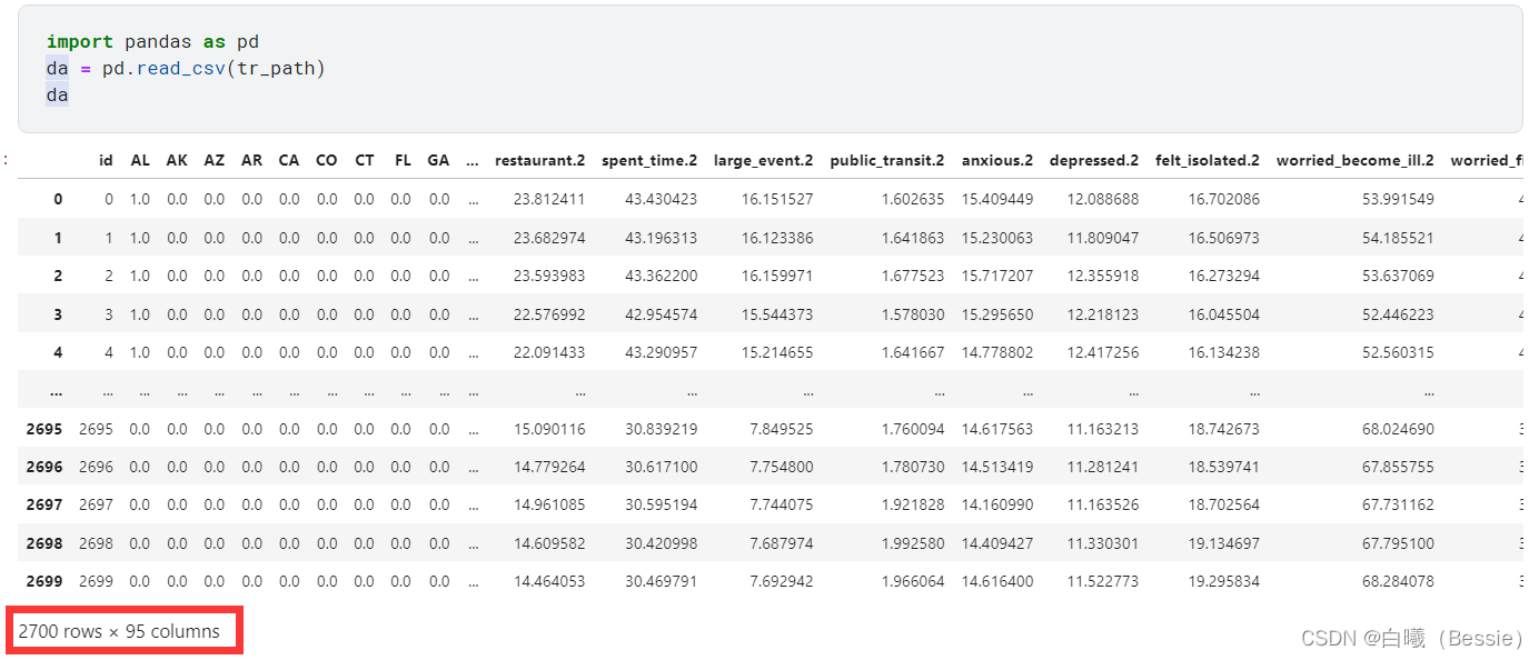 [李宏毅深度学习作业] 作业1：ML2021Spring-hw1 COVID-19 Cases Prediction【以时间线为记录】_李宏毅 ...