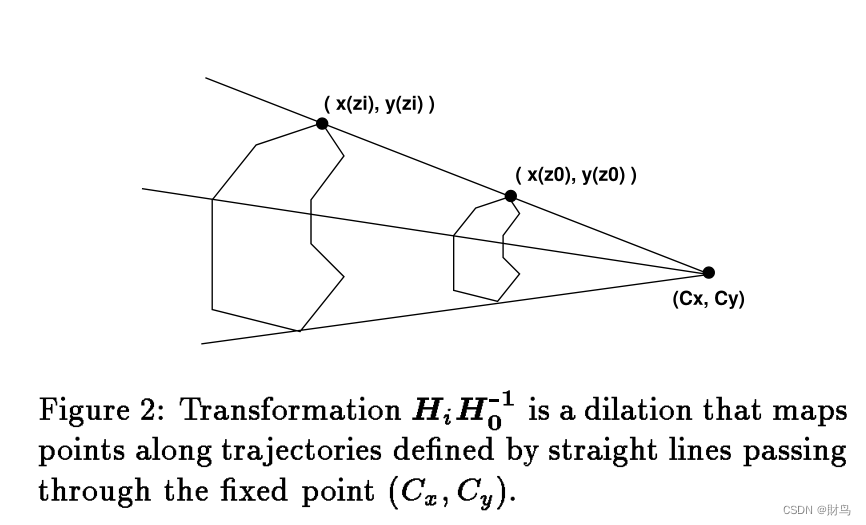 plane-sweep_a space-sweep approach to true multi-image matchin-CSDN博客