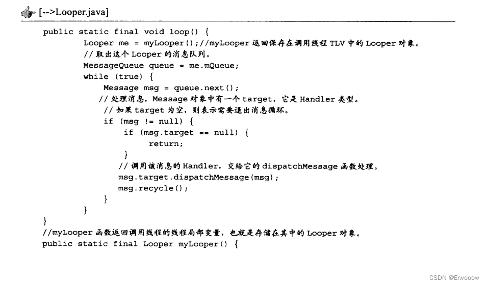 Handler&Looper_handler looper-CSDN博客