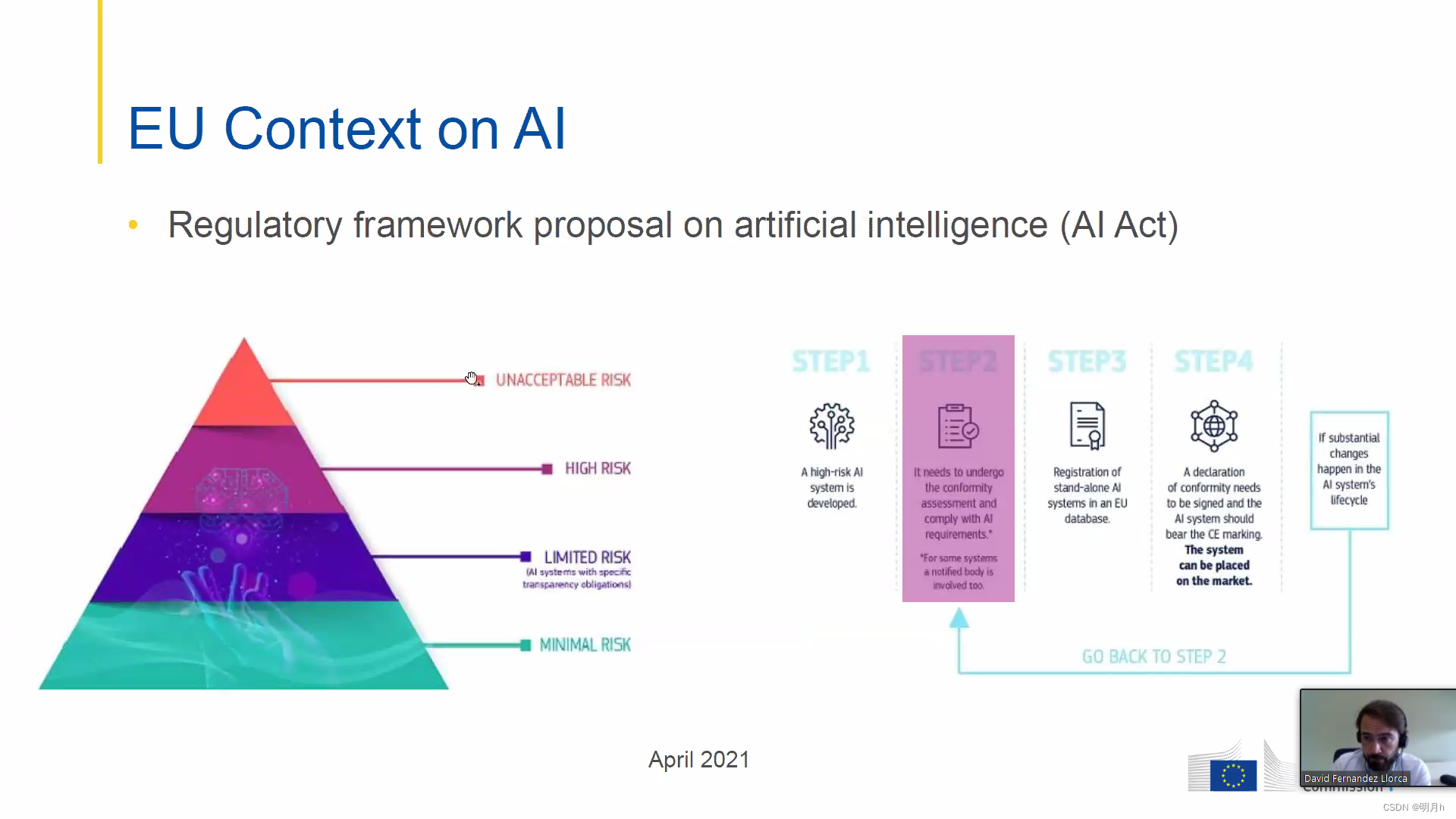 自动驾驶领域中可信赖的AI_可信赖自动驾驶-CSDN博客