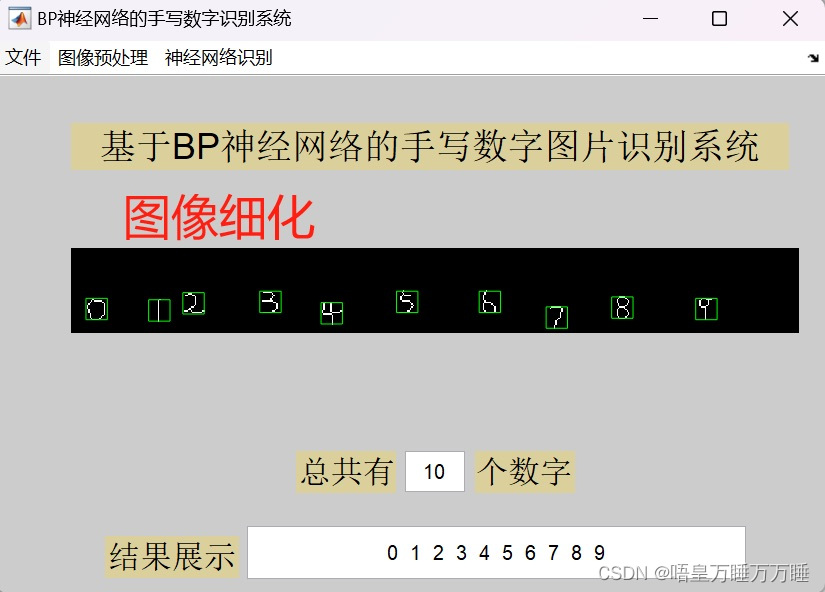 Bp神经网络的手写数字识别 Csdn博客 