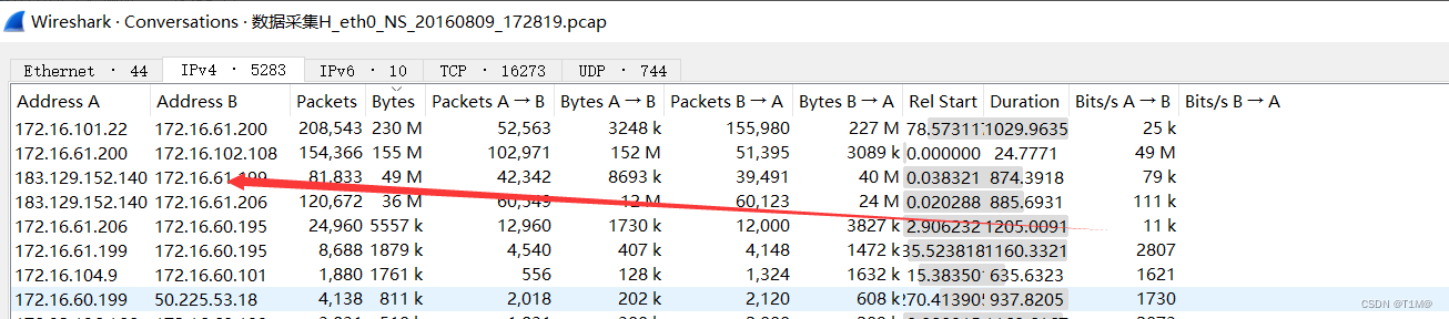 Ctf 流量分析ctf流量分析 Csdn博客