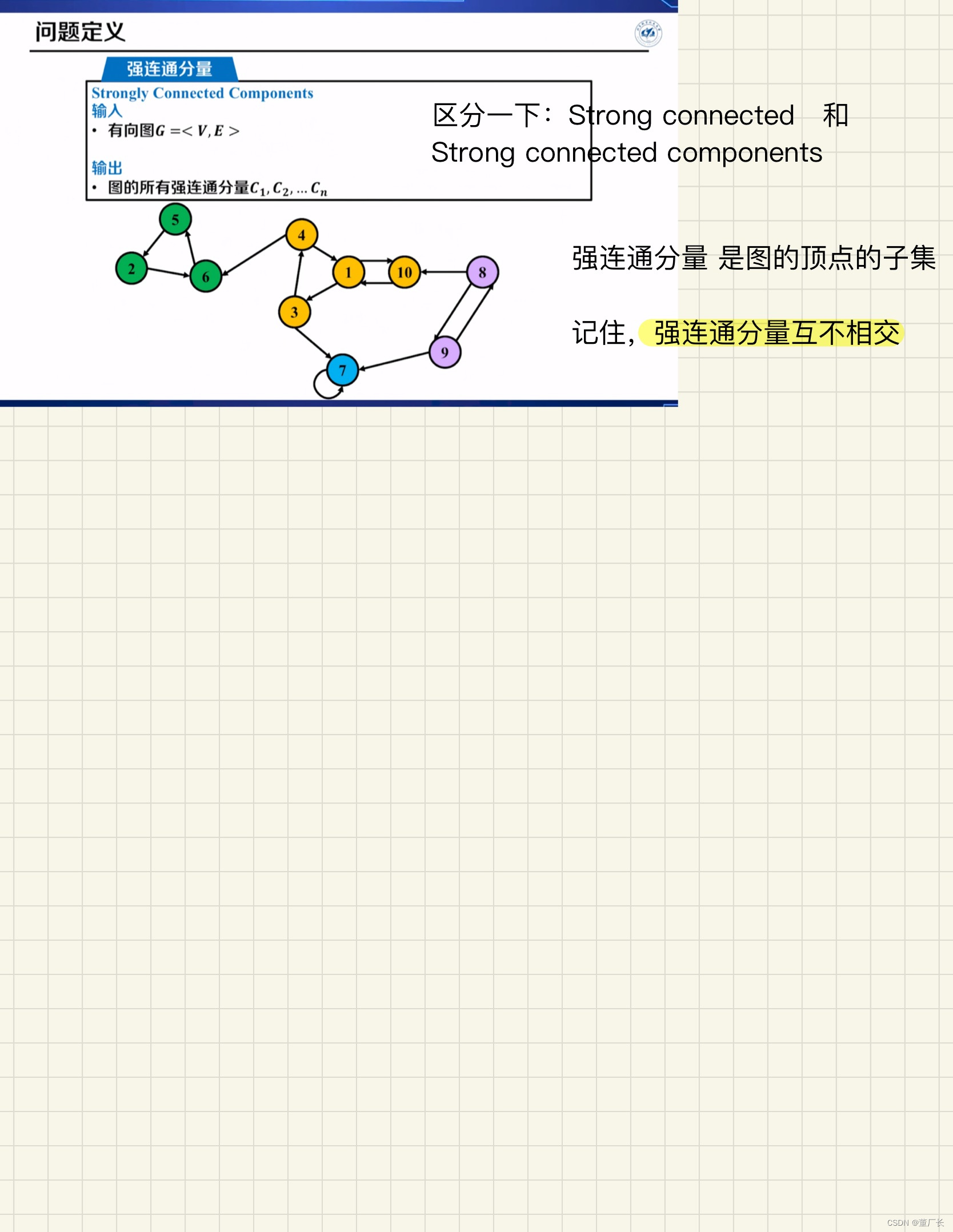 图论graph Theory：关于图论的基础adjacency Matrixlist 构造最小生成树 普里姆算法 克鲁斯卡尔算法adjacency Matrices和list Csdn博客