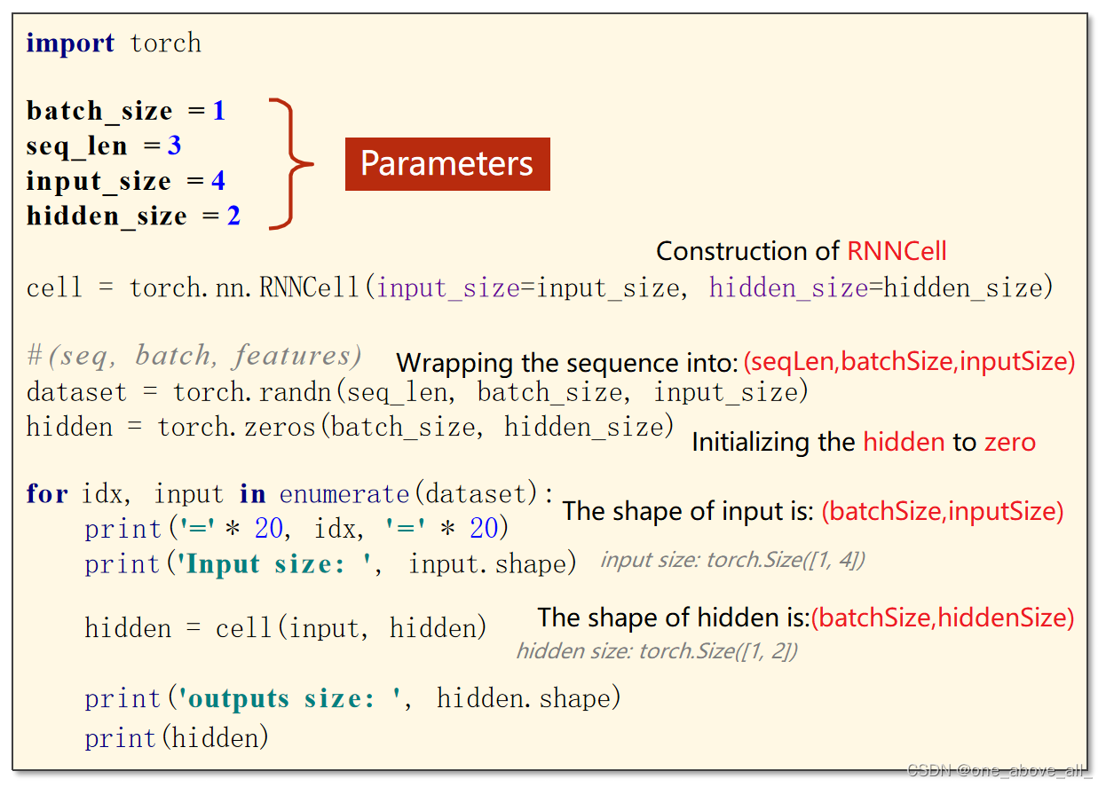 深度学习之RNN_rnn hidden size-CSDN博客