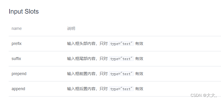 el-input实现尾部加字_el-input后面加文字-CSDN博客