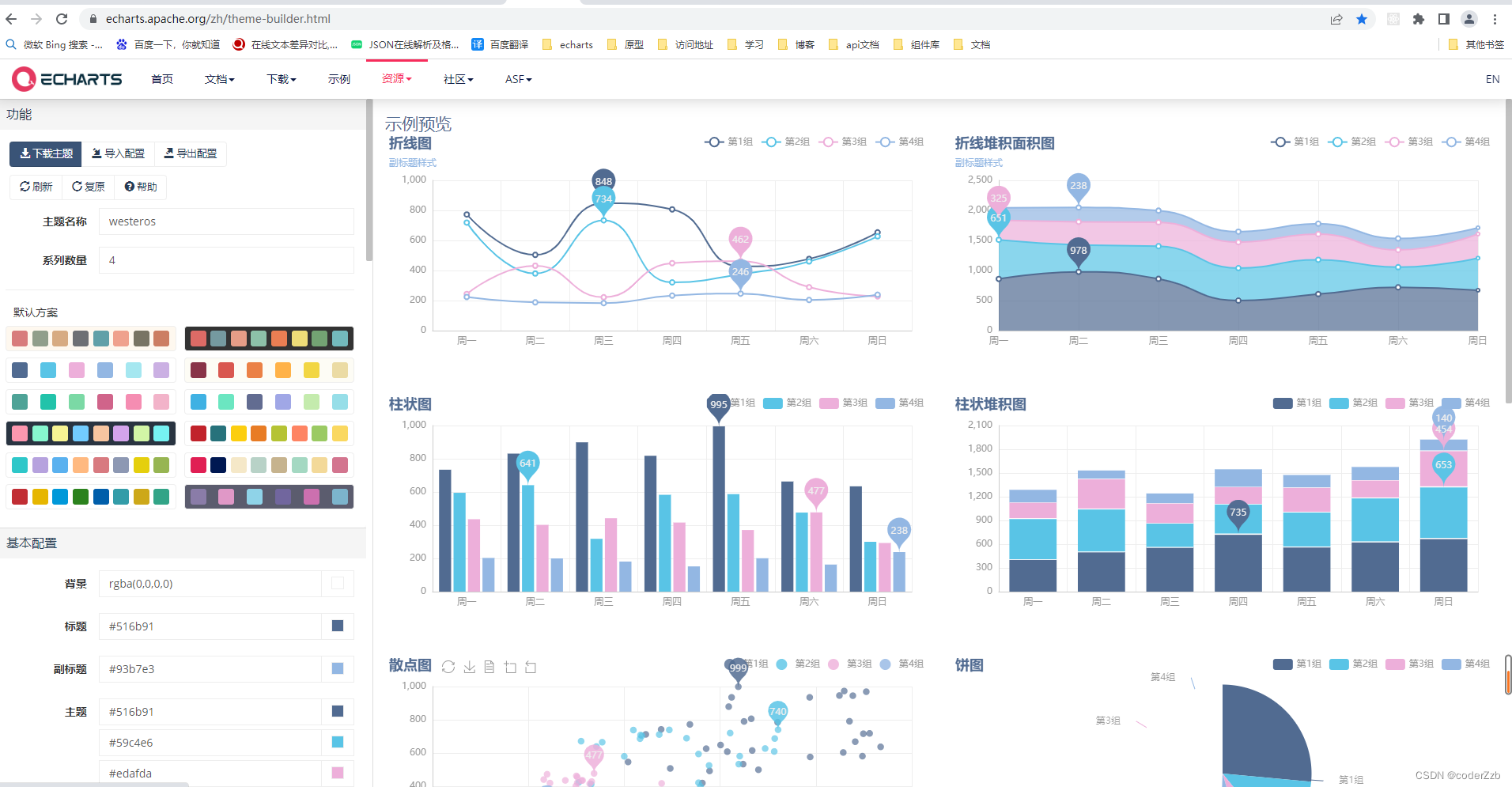 Vue中更换echarts的主题vue 项目中echarts 不同主题 Csdn博客