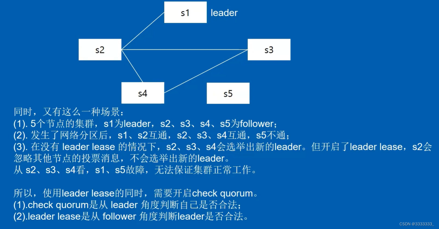 raft一致性协议_raft协议-CSDN博客