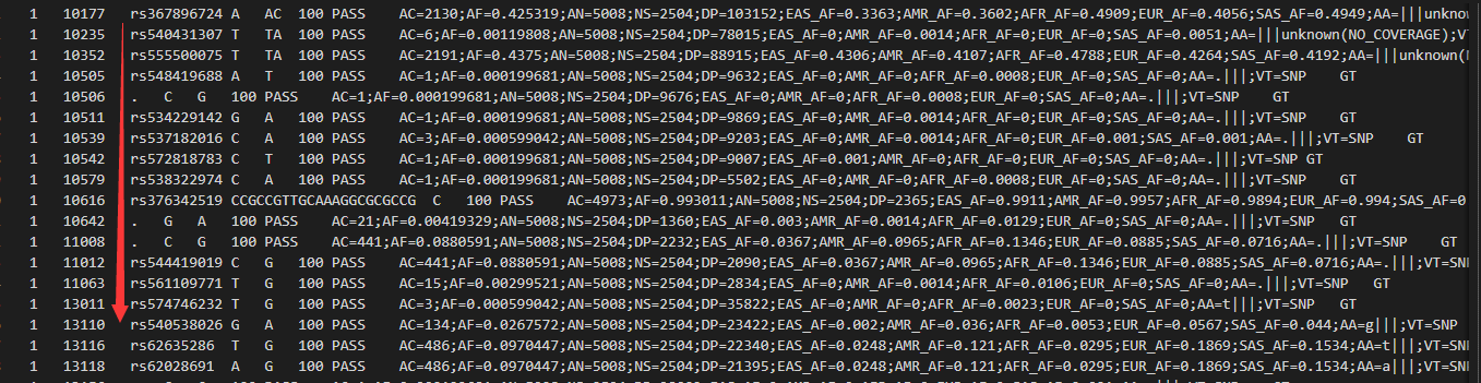 SnpSift对vcf文件变异位点dbsnp注释_vcf文件dbsnp注释版本更新-CSDN博客