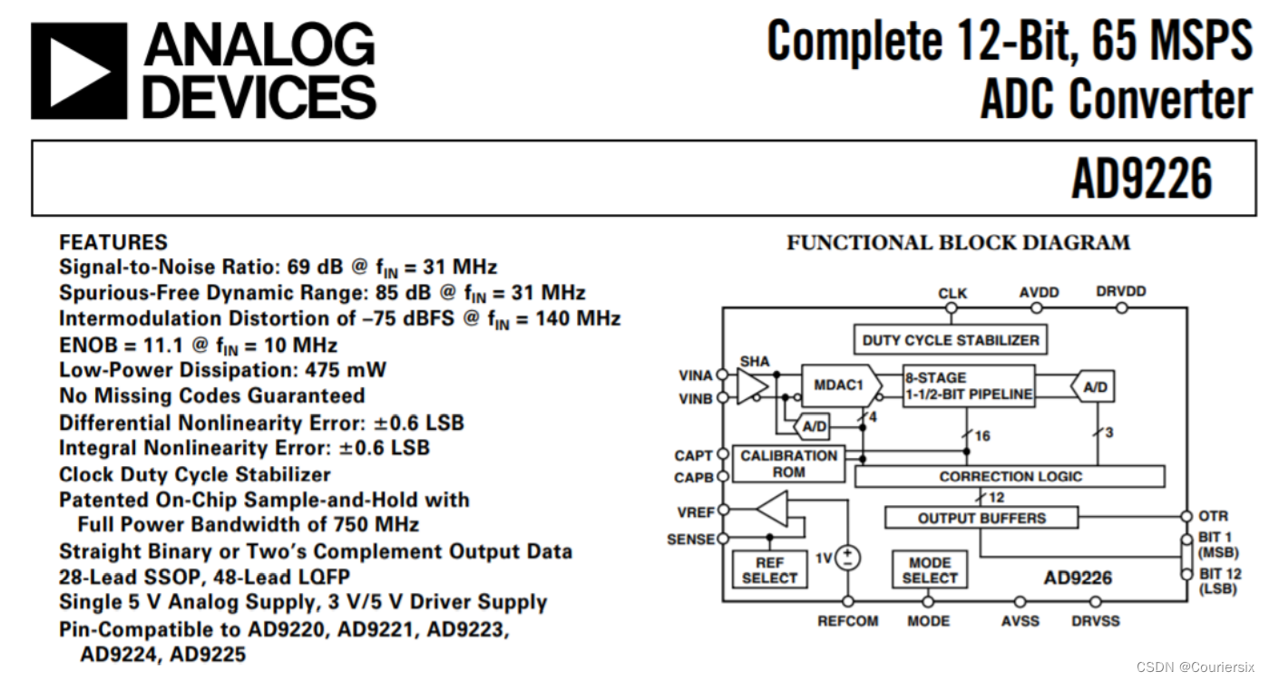 HEU大三数字电路综合实验--简易数字频率计_ad9226模块原理图-CSDN博客